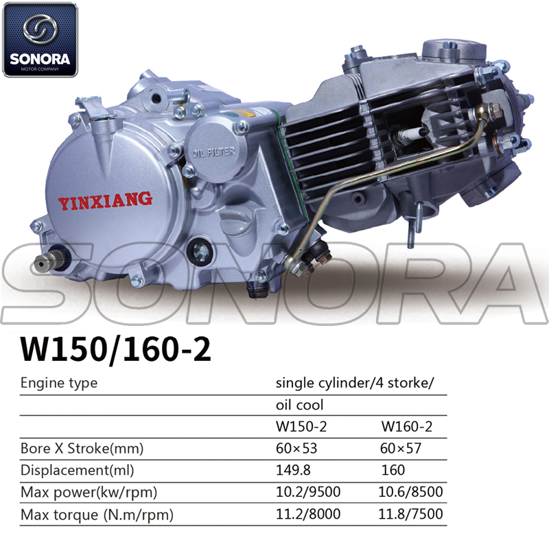 Yinxiang Engine W150-2 BODY KIT ENGINE PARTS COMPLETE SPARE PARTS ...