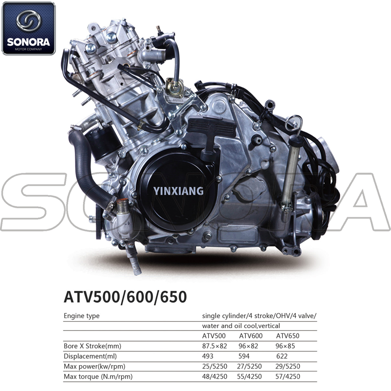 Yinxiang Engine ATV600 BODY KIT ENGINE PARTS COMPLETE SPARE PARTS ...